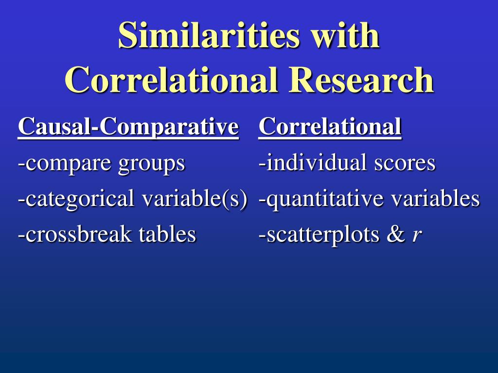 PPT - Causal-Comparative Research PowerPoint Presentation, free ... PPT - Causal-Comparative Research PowerPoint Presentation, free ...