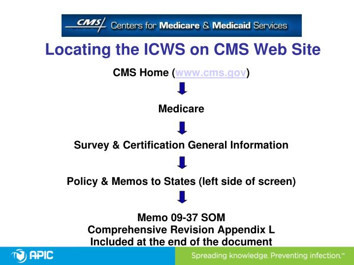 Cms surveyor training cms - pinoyhoreds