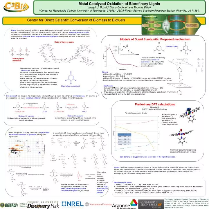 PPT - Center for Direct Catalytic Conversion of Biomass to Biofuels ...