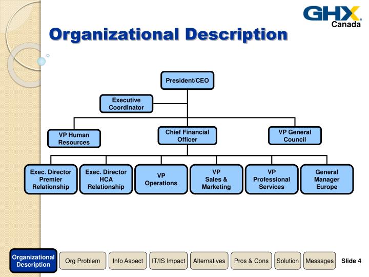 PPT - Global HealthCare Exchange Canada PowerPoint Presentation - ID ...