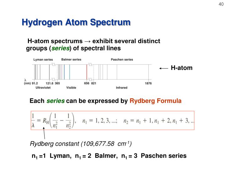 PPT - Wave Theory of Light PowerPoint Presentation - ID:1099154