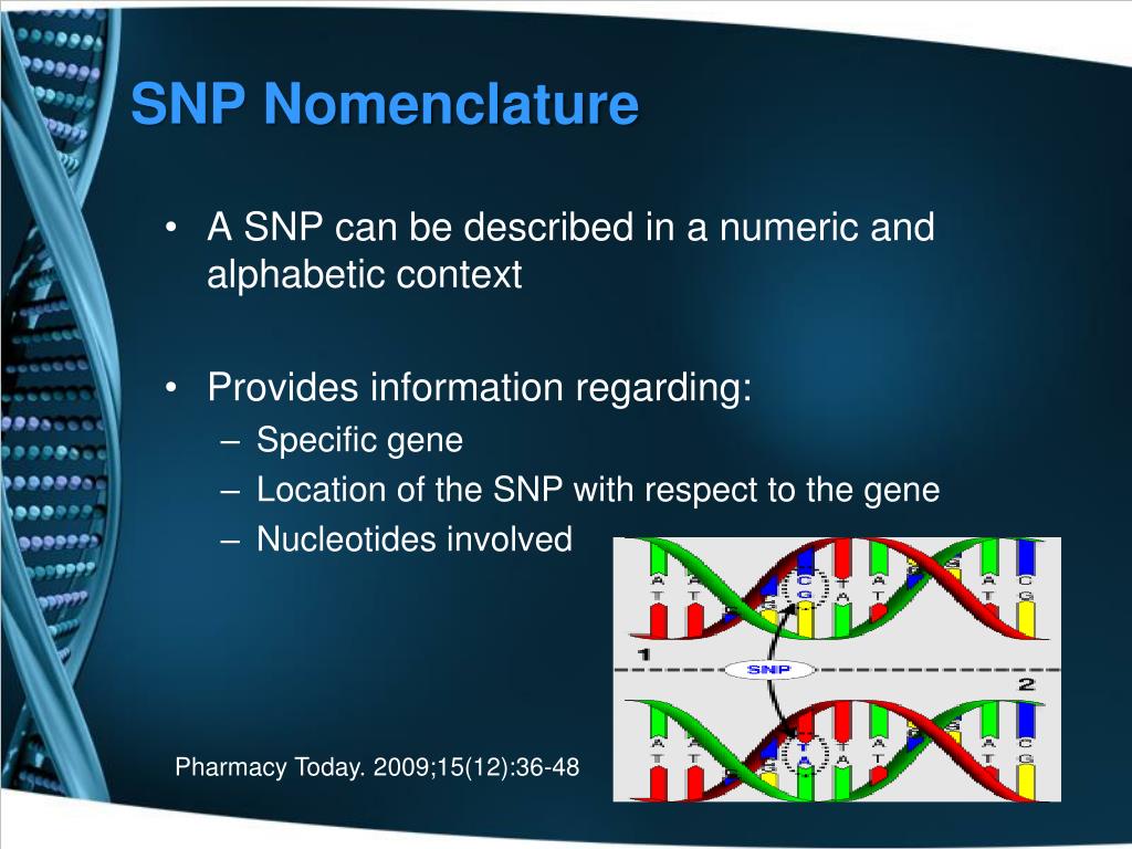 PPT - Pharmacogenomics in Community Pharmacy Practice: A Look into the ...