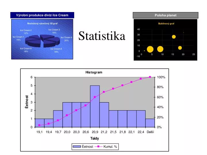 PPT - Statistika PowerPoint Presentation, free download - ID:1099205