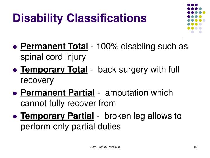 PPT - Principles of Occupational Safety and Health PowerPoint ...