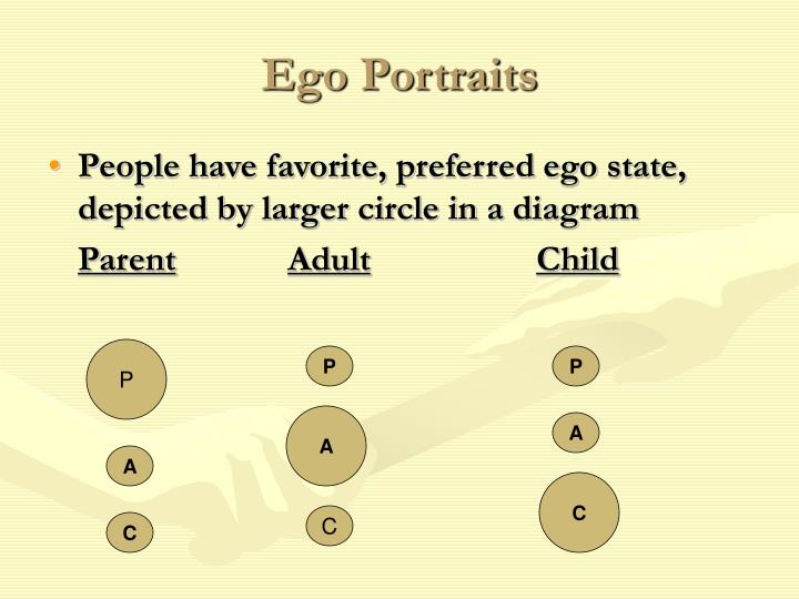 PPT - Teaching Methods PowerPoint Presentation - ID:1099730