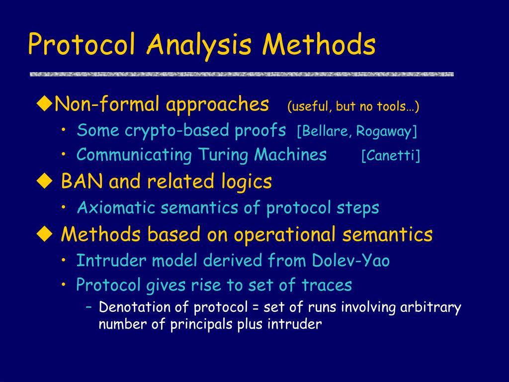 Ppt Multiset Rewriting And Security Protocol Analysis Powerpoint
