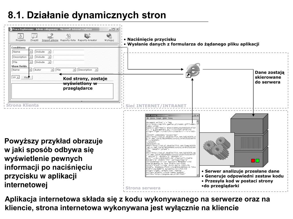 PPT - Internet PowerPoint Presentation, free download - ID:1101045
