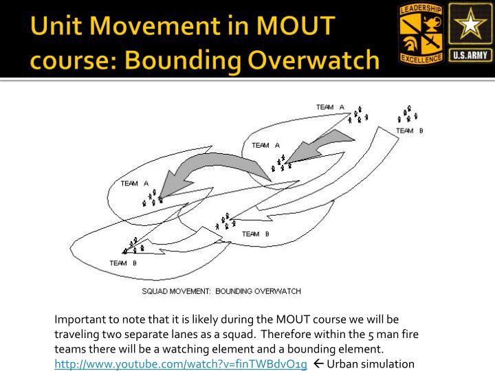 PPT - Training for Urban Operations: Tactical Movement “ MOUT” Military ...