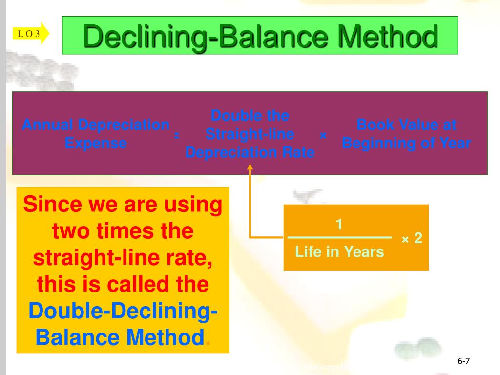 PPT - © 2008 The McGraw-Hill Companies, Inc., All Rights Reserved ...