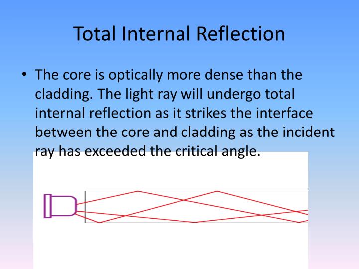 PPT - Refraction and its Uses PowerPoint Presentation - ID:1102180