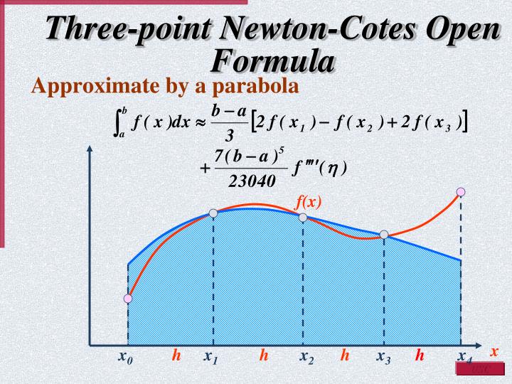 PPT - Numerical Integration PowerPoint Presentation - ID:1102408