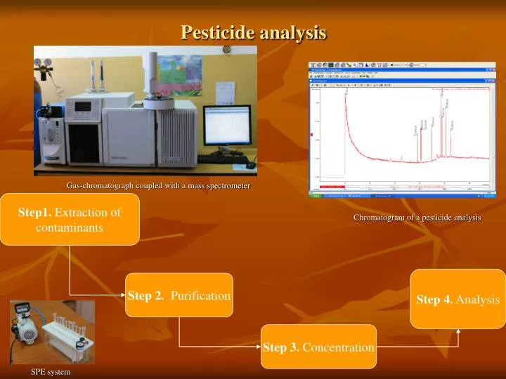 PPT - Pesticide analysis PowerPoint Presentation, free download - ID ...