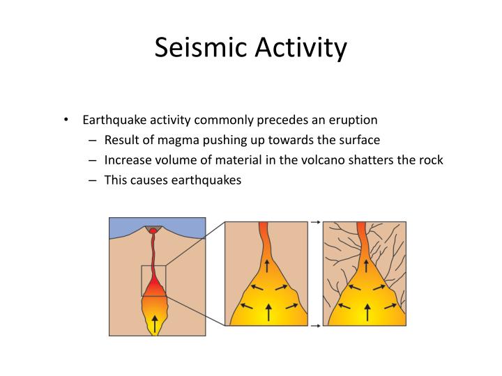 PPT - What is a volcano? PowerPoint Presentation - ID:1102917