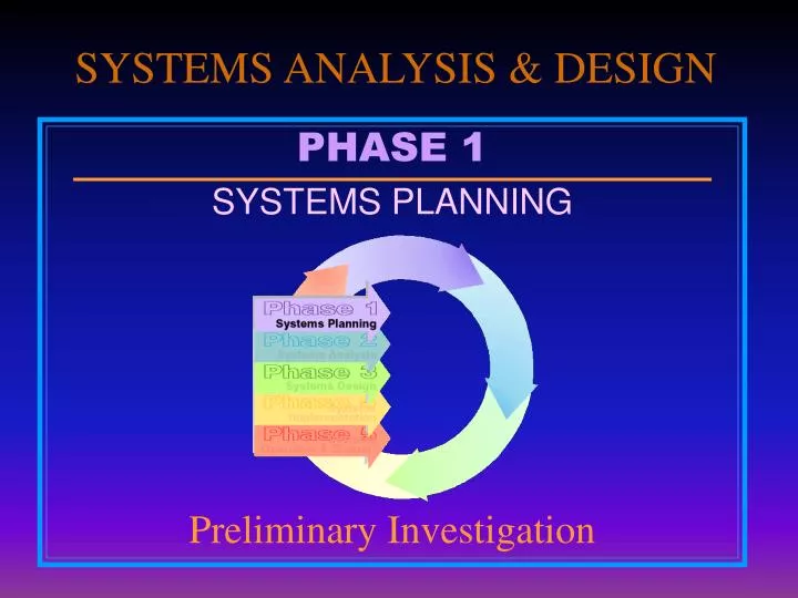 PPT - SYSTEMS ANALYSIS & DESIGN PowerPoint Presentation, free download ...
