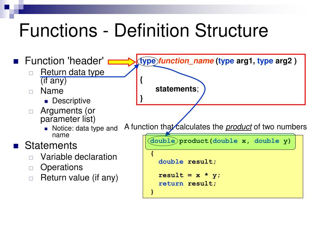 Ppt Lecture 5 Modular Programming Functions Part 1 Powerpoint Presentation Id1103593