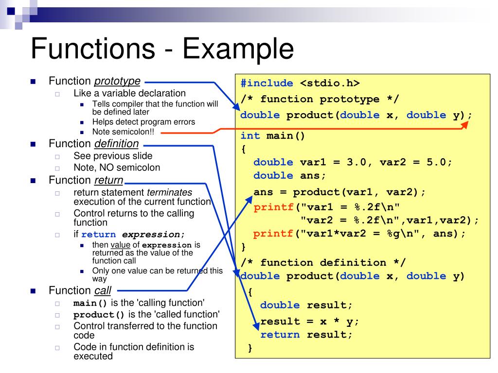 Ppt Lecture 5 Modular Programming Functions Part 1 Powerpoint Presentation Id1103593