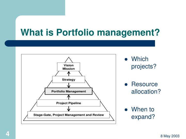 PPT - An Overview of best practice in R&D project portfolio management ...