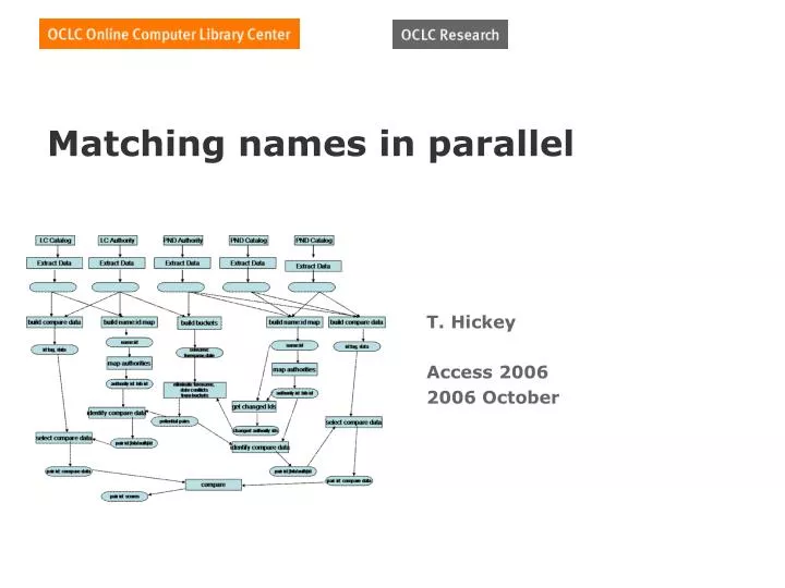 PPT - Matching names in parallel PowerPoint Presentation, free download ...