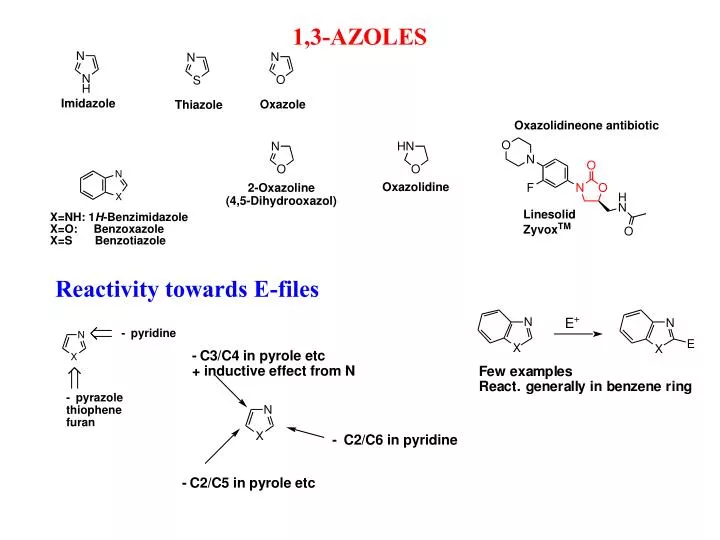 PPT - 1,3-AZOLES PowerPoint Presentation, free download - ID:1105481