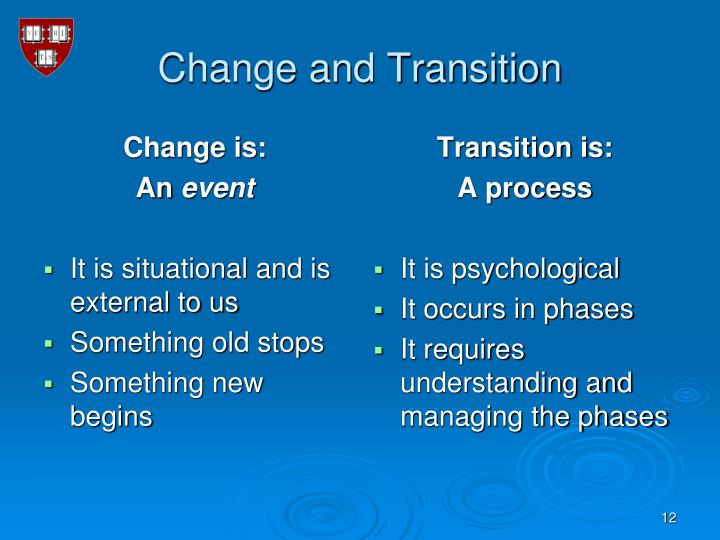 PPT - Leading & Managing Change PowerPoint Presentation - ID:1106698