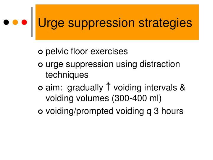 PPT - Managing Urinary Incontinence Post Stroke Telehealth Presentation ...