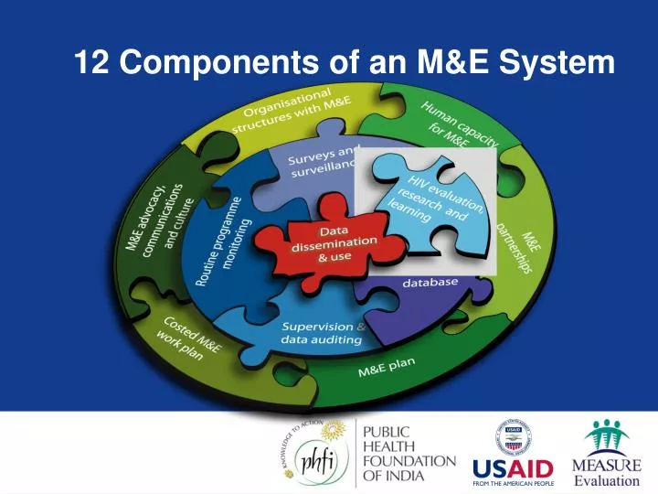 PPT - 12 Components of an M&E System PowerPoint Presentation, free ...