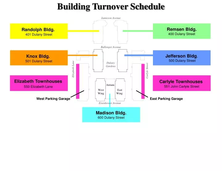 PPT - Building Turnover Schedule PowerPoint Presentation, free download ...