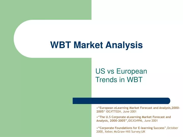 PPT - WBT Market Analysis PowerPoint Presentation, free download - ID ...