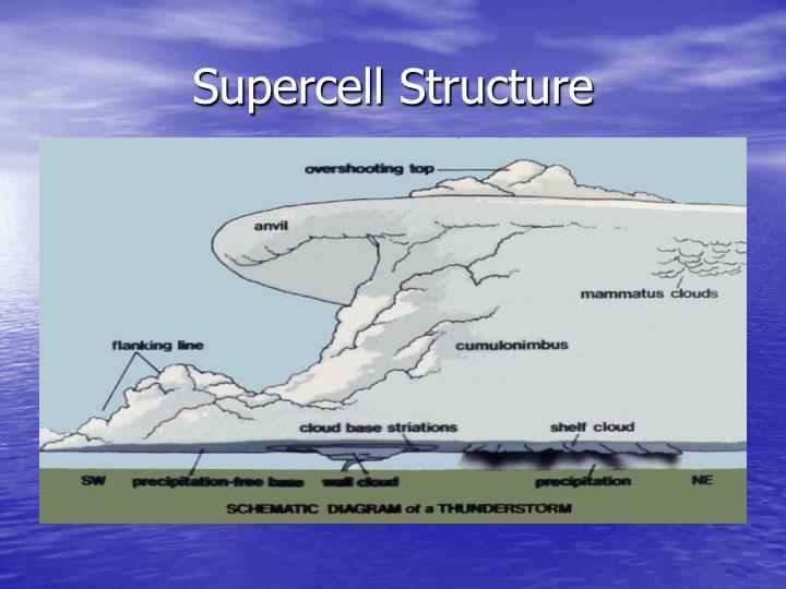PPT - Severe Weather Thunderstorms, Tornadoes, Hurricanes, etc ...