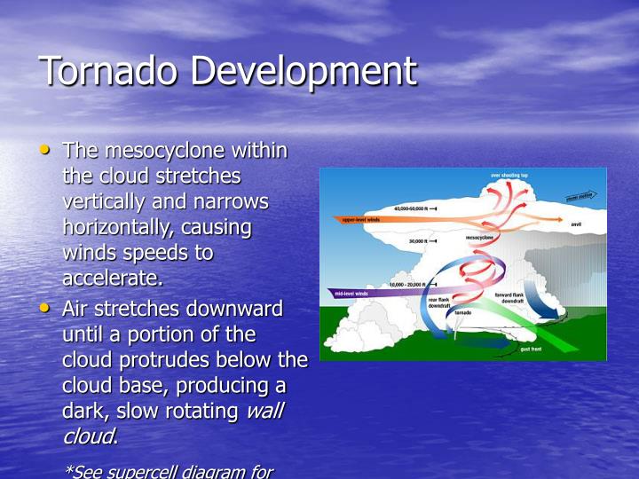 PPT - Severe Weather Thunderstorms, Tornadoes, Hurricanes, etc ...