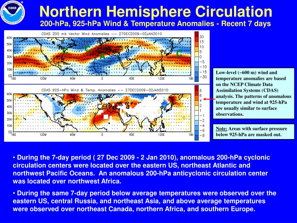 PPT - Northern Hemisphere: Weather & Climate over Major Crop Areas ...