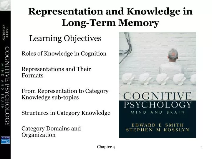 PPT - Representation and Knowledge in Long-Term Memory PowerPoint ...