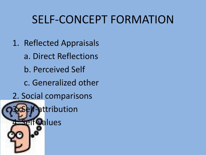 PPT - SELF AND INTRAPERSONAL COMMUNICATION PowerPoint Presentation - ID ...