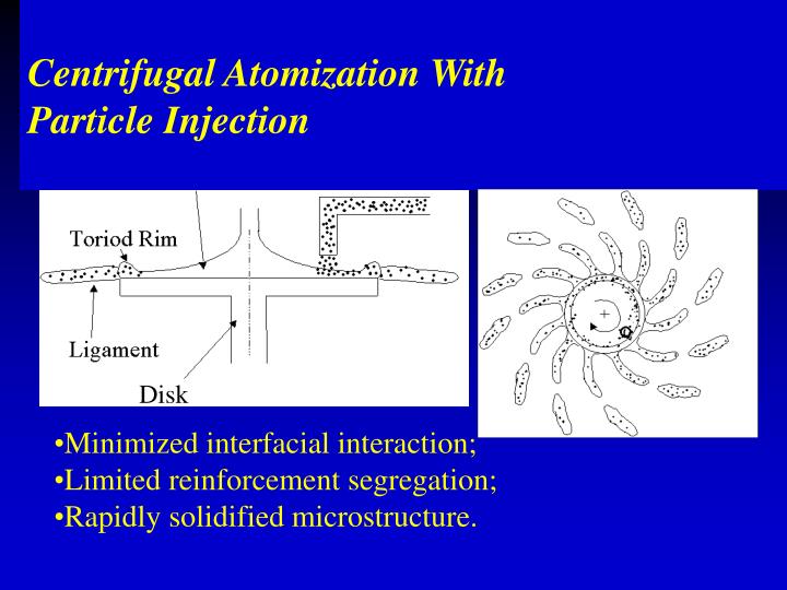 PPT - Powder Production through Atomization & Chemical Reactions ...