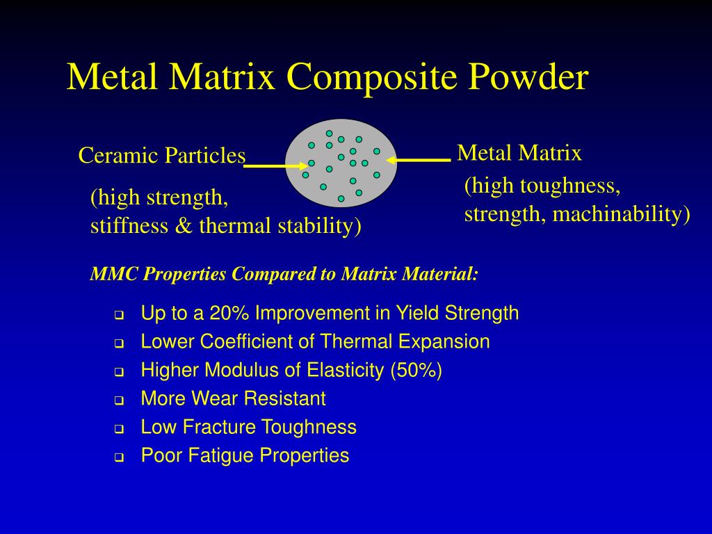 PPT - Powder Production through Atomization & Chemical Reactions ...