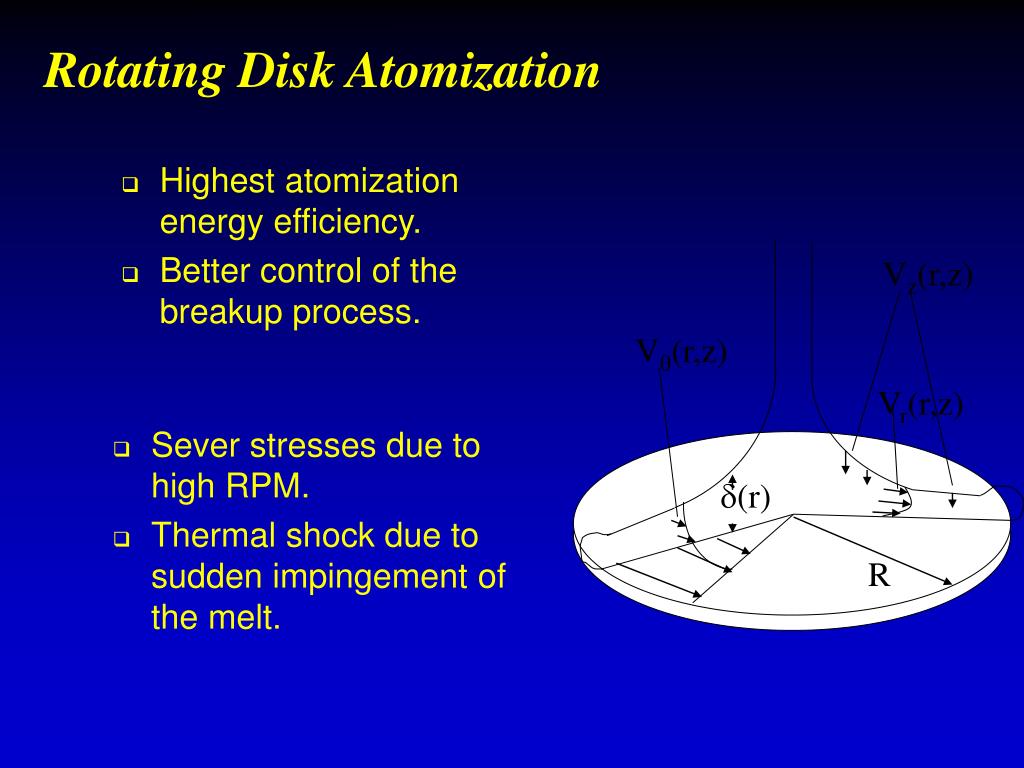 PPT - Powder Production through Atomization & Chemical Reactions ...