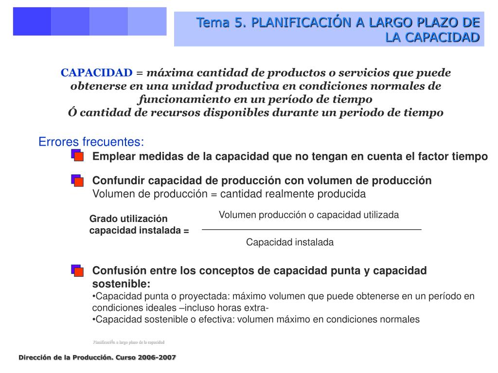 PPT - Tema 5. PLANIFICACIÓN A LARGO PLAZO DE LA CAPACIDAD PowerPoint ...