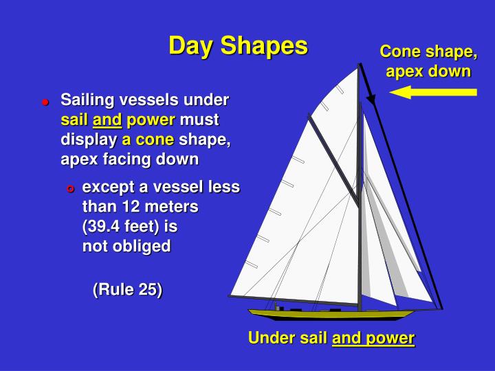 PPT - NAVIGATION RULES -INLAND- LIGHTS & SHAPES PowerPoint Presentation ...