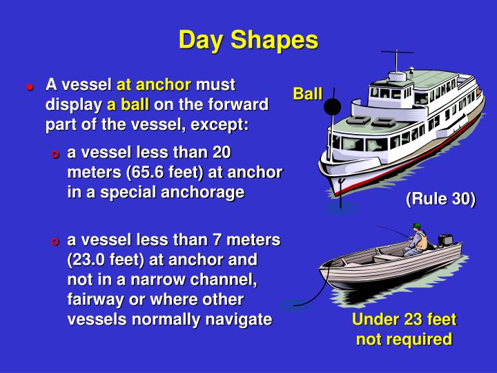 PPT - NAVIGATION RULES -INLAND- LIGHTS & SHAPES PowerPoint Presentation ...