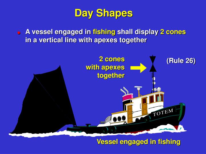 PPT - NAVIGATION RULES -INLAND- LIGHTS & SHAPES PowerPoint Presentation ...