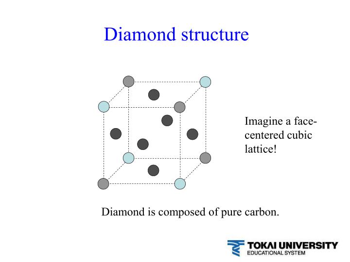 PPT - Crystal structure of Diamond PowerPoint Presentation - ID:111118