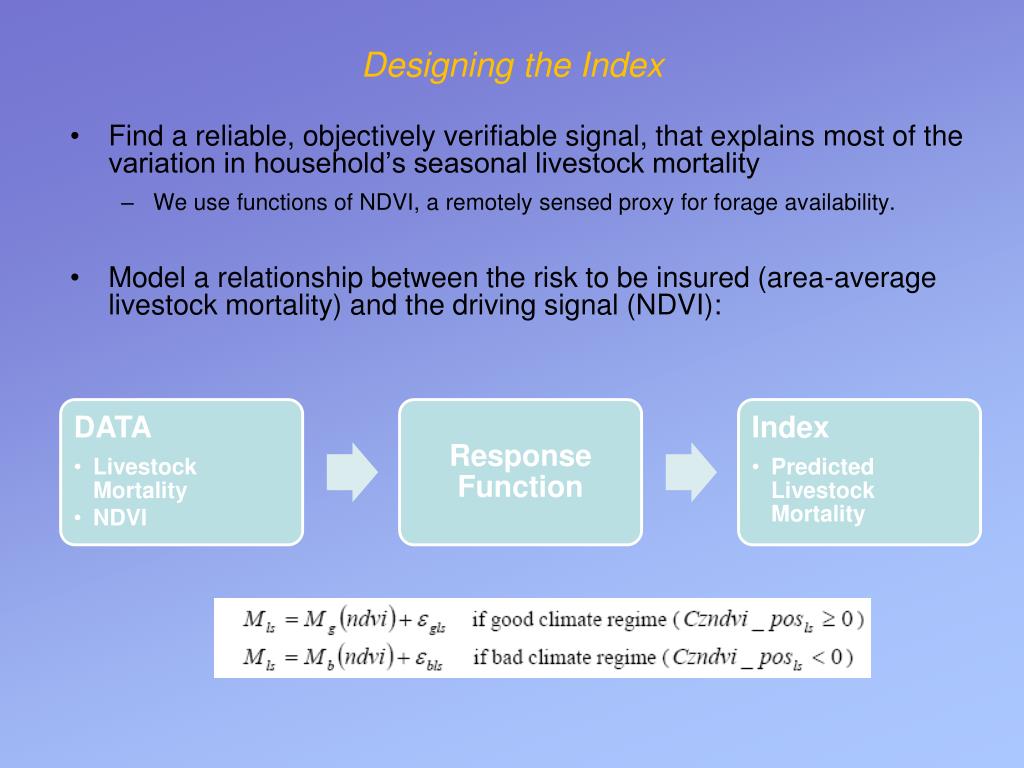 PPT - Index Insurance to Enhance Productivity and Incomes for Small ...