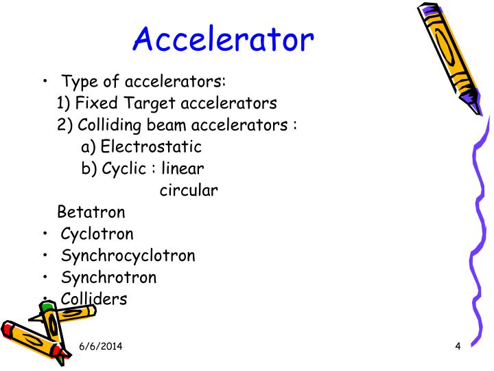 PPT - Cyclotron & Synchrotron PowerPoint Presentation - ID:1112907