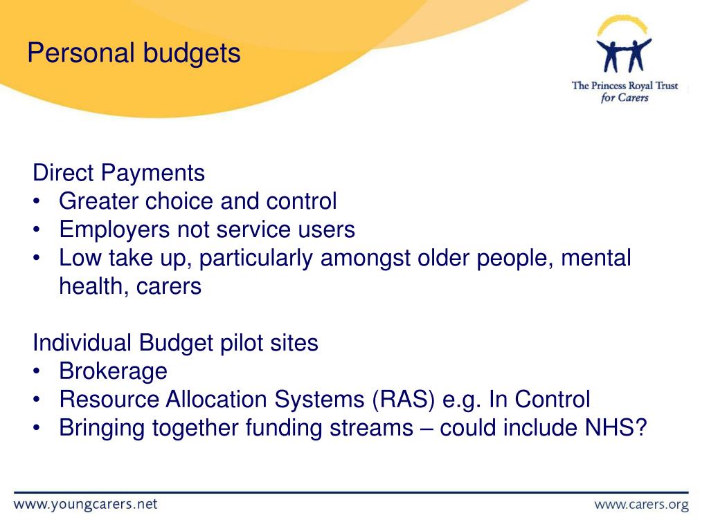 PPT - Independent Living, not living alone. PowerPoint Presentation ...