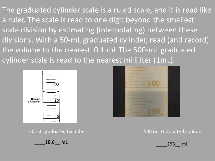 PPT - Liquid Volume Measuring Devices: The Graduated Cylinder and Buret ...