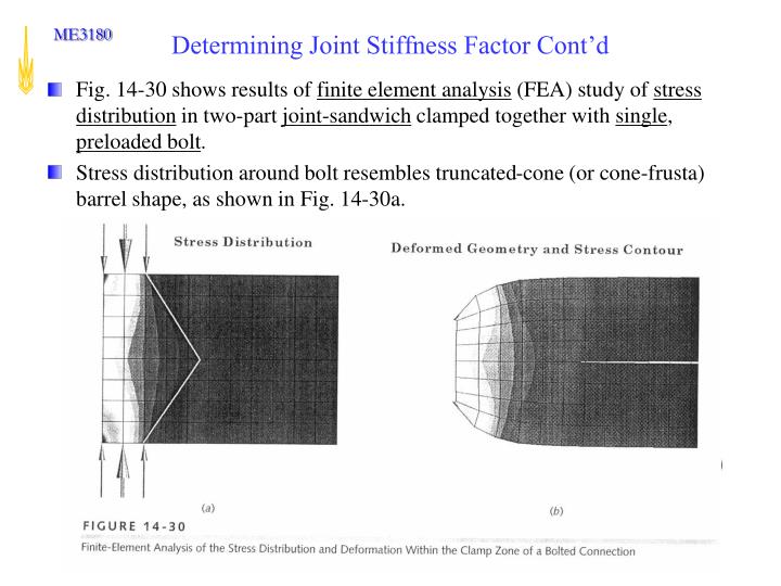 PPT - ME 3180 - Mechanical Engineering Design PowerPoint Presentation ...
