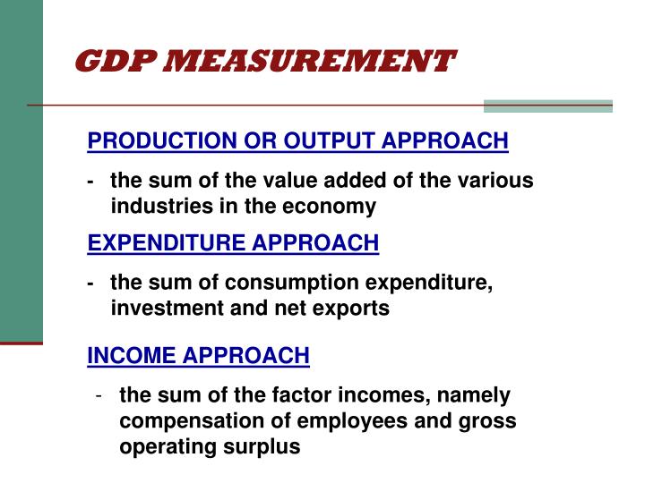 PPT - PRESENTATION ON GROSS DOMESTIC PRODUCT (GDP) PowerPoint ...