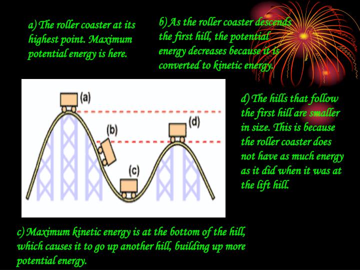 PPT - Roller Coaster Physics PowerPoint Presentation - ID:1116747