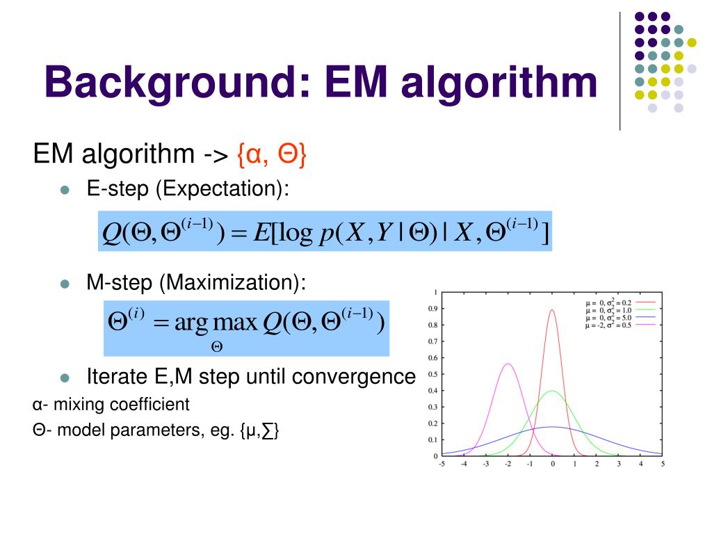 Ppt R Andom S Wap Em Algorithm For Gmm And Image Segmentation