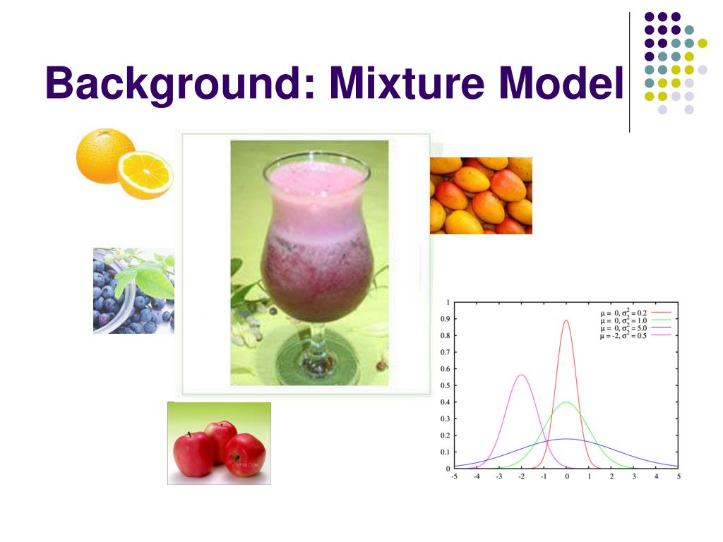 Ppt R Andom S Wap Em Algorithm For Gmm And Image Segmentation Powerpoint Presentation Id1116911